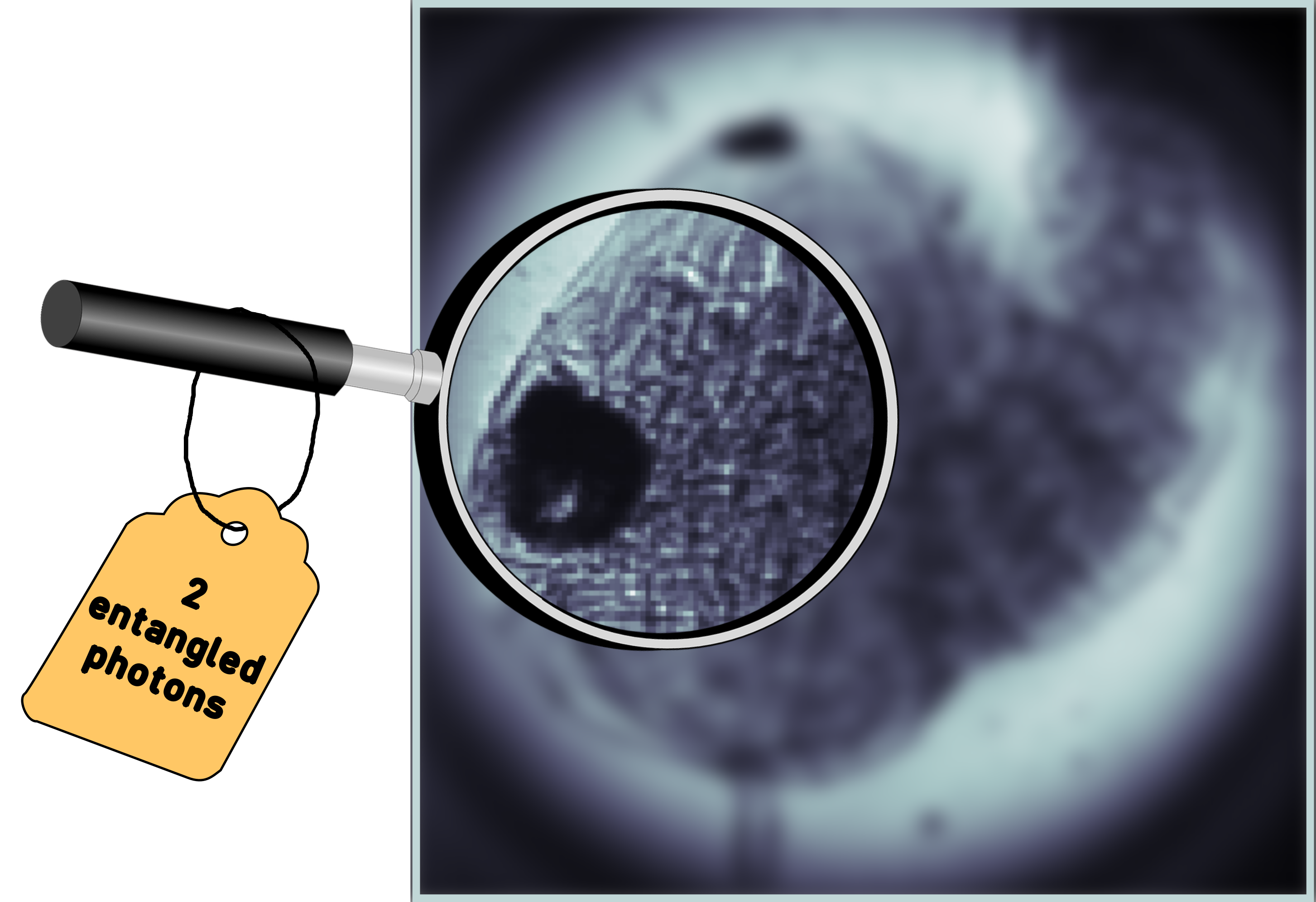 Quantum imaging